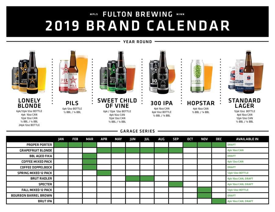 Fulton Brewing Unveils 2019 Release Calendar and New Beers - The Beer ...